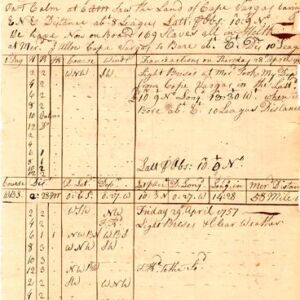 Research Guide to Materials Relating to Slavery in Connecticut